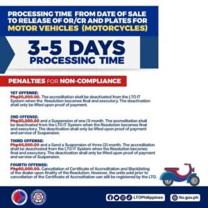LTO: Car Dealers Must Display Vehicle Registration Processing Time in ...