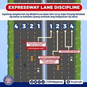 Driving a Car: Which Lane to Use in a Three (3) Lane Expressway
