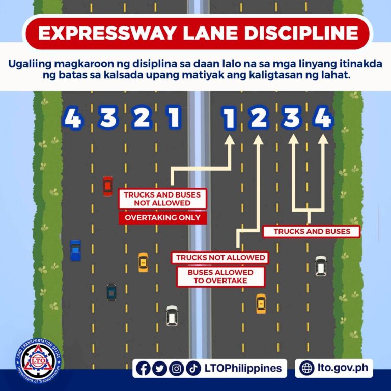 Driving a Car: Which Lane to Use in a Three (3) Lane Expressway