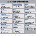 Philippine Emergency Hotline Numbers to Remember on the Road